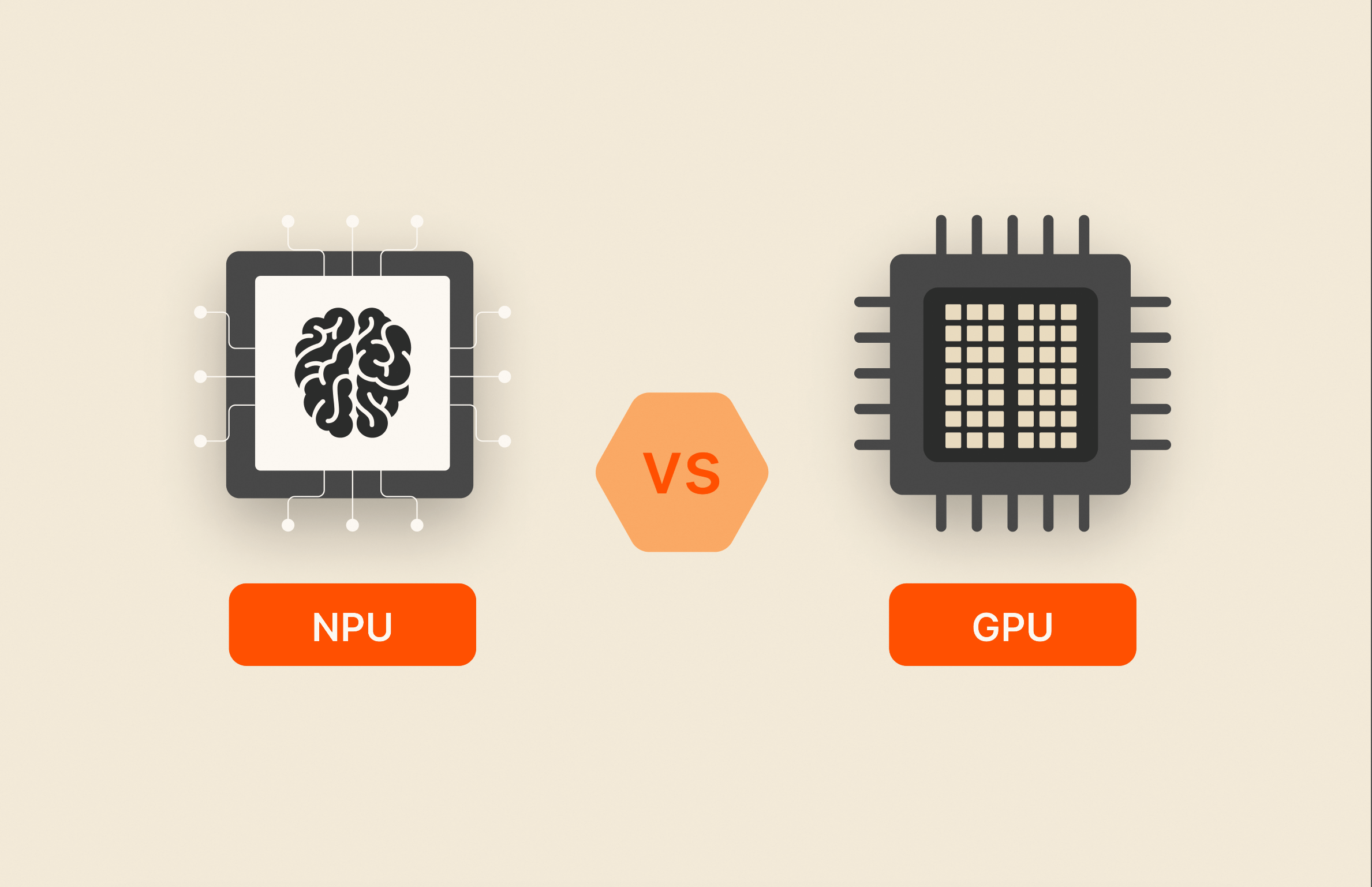 Comparing NPUs and GPUs for Edge AI